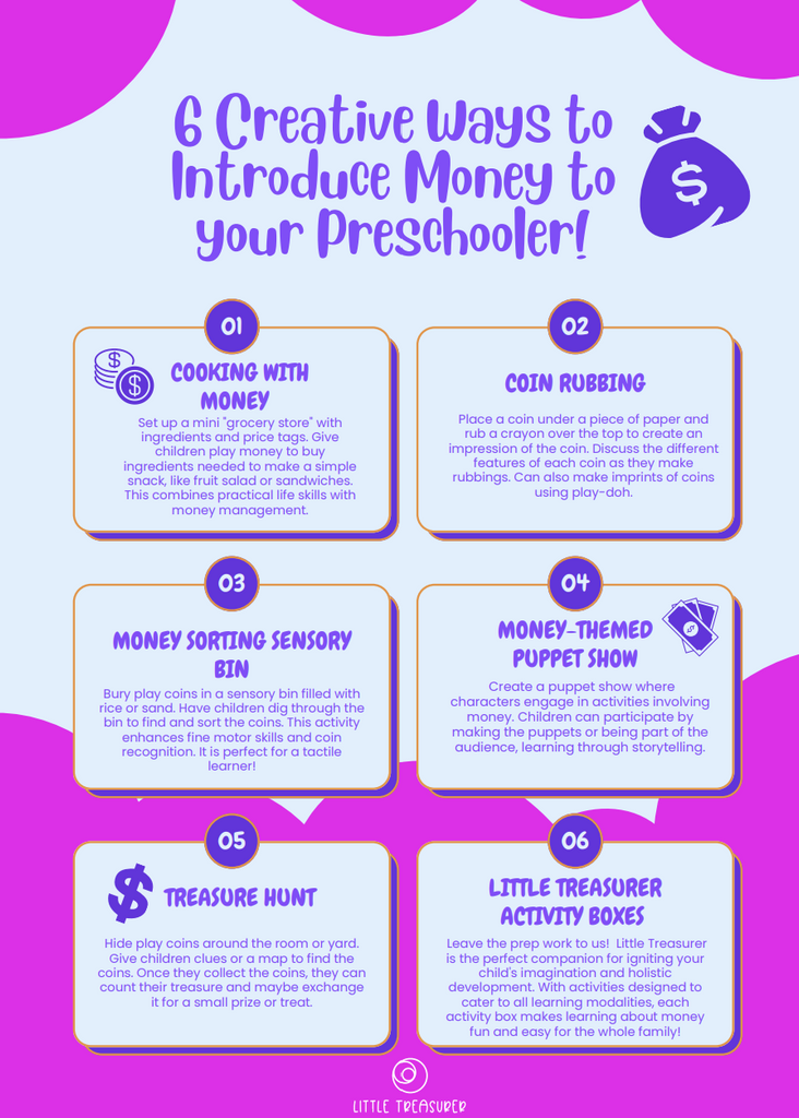 6 Creative Ways to Introduce Money to Your Preschooler – Little Treasurer